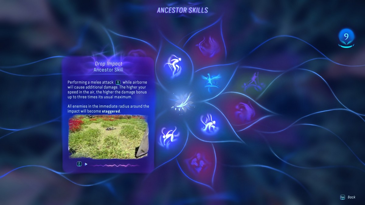 Best Ancestor Skills in Avatar: Frontiers of Pandora - Twinfinite