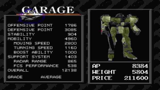 Best Armored Core Game: All Armored Core Games, Ranked - Twinfinite