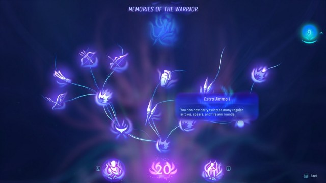 How to Level Up & Get Skill Points Fast in Avatar: Frontiers of Pandora ...