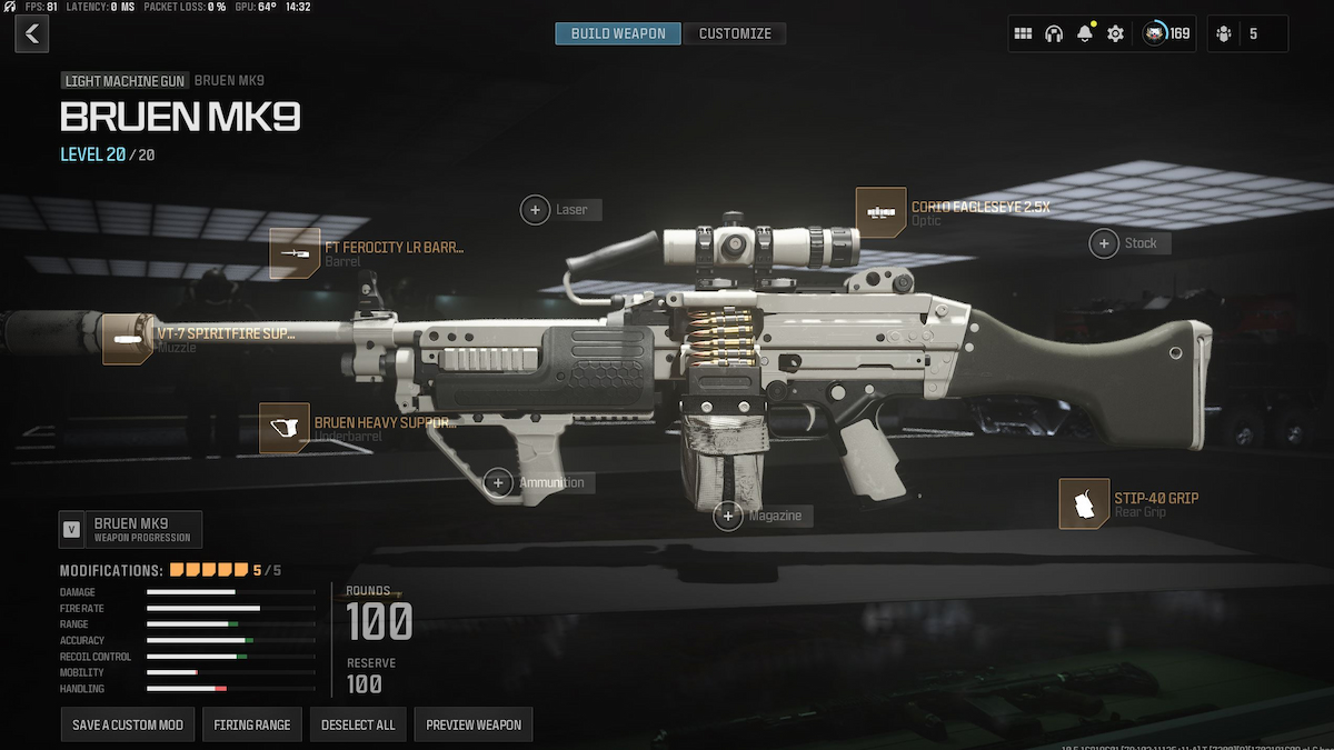 Best LMG in Warzone Tier List - Twinfinite