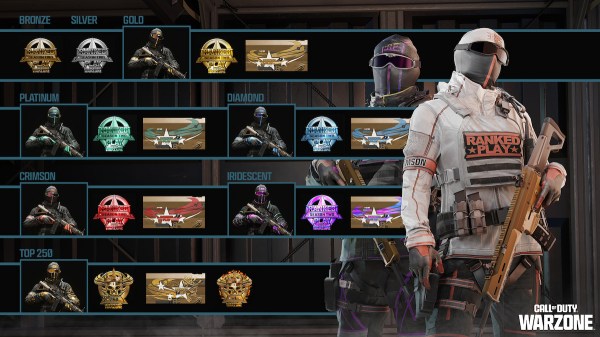Warzone Resurgence Ranked Explained - Twinfinite