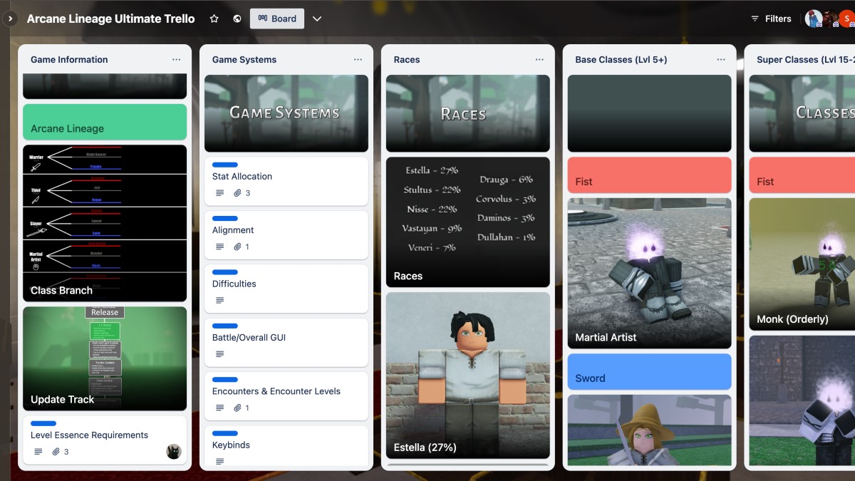 Arcane Lineage Trello Link (October 2024) - Twinfinite