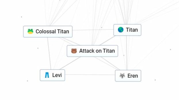 How to Make Attack on Titan in Infinite Craft - Twinfinite
