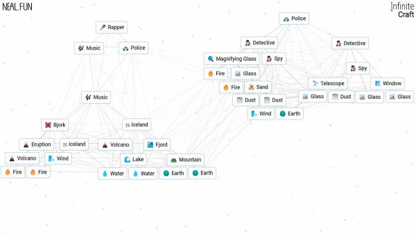 Infinite Craft: How to Make Rapper in 8 Steps - Twinfinite