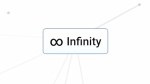 Easiest Way to Make Infinity in Infinite Craft - Twinfinite