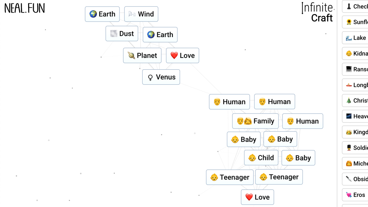 How to Make Venus in Infinite Craft - Twinfinite