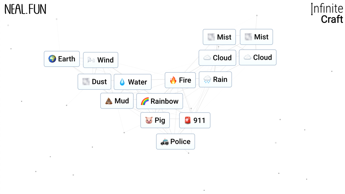 How to Make Police in Infinite Craft - Twinfinite