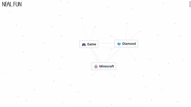 How to Make Minecraft in Infinite Craft - Twinfinite