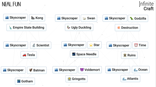 How to Make Skyscraper in Infinite Craft - Twinfinite