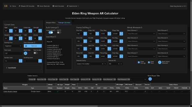 Best Elden Ring Build Calculator - What to Use - Twinfinite