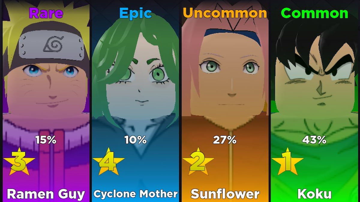 Anime Rangers Tier List (May 2024) - Twinfinite