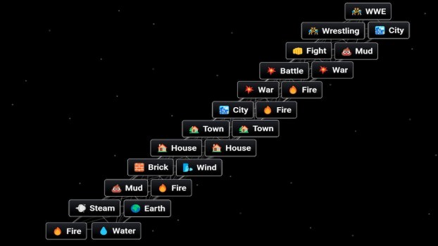 How to Make WWE in Infinite Craft - Twinfinite