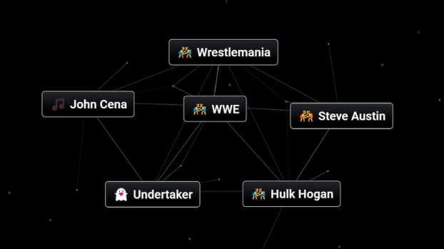 How to Make WWE in Infinite Craft - Twinfinite