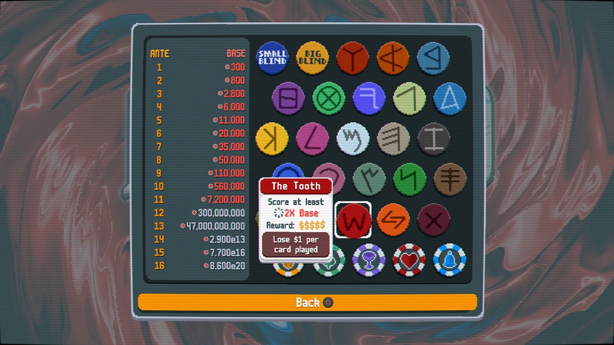 All Balatro Boss Blinds Ranked From Big Win to Fold Immediately ...