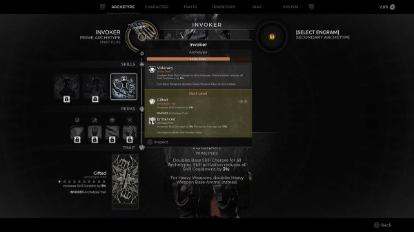Remnant 2 Archetype Tier List: All Classes Ranked - Twinfinite