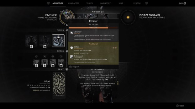 Remnant 2 Archetype Tier List: All Classes Ranked - Twinfinite