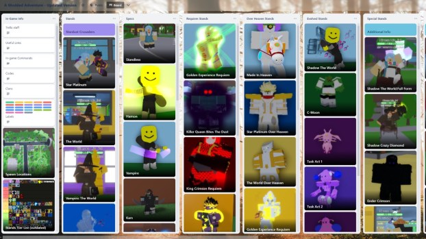 A Modded Adventure Trello Link (November 2024) - Twinfinite