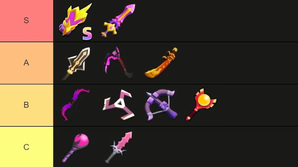 Archero Tier List (May 2024) - Twinfinite