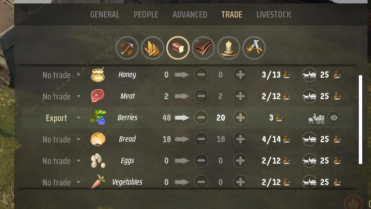 Manor Lords Complete Trading Guide - Twinfinite