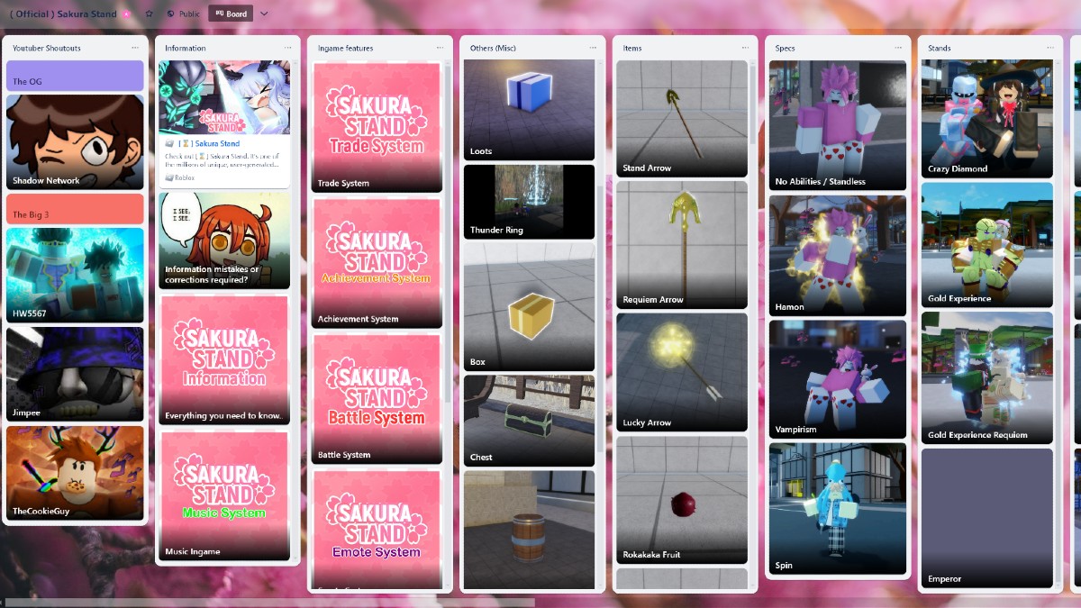 Sakura Stand Trello Link (August 2024) - Twinfinite