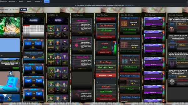 Anime Max Simulator Trello Link | Official (June 2024) - Twinfinite