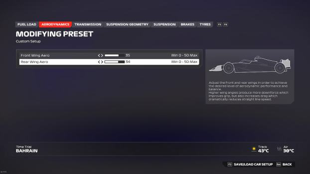 F1 24 Best Bahrain Setup - Twinfinite