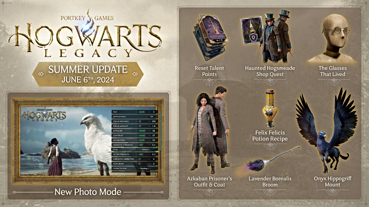 Hogwarts Legacy Update Brings New Magical Features Such as Character ...