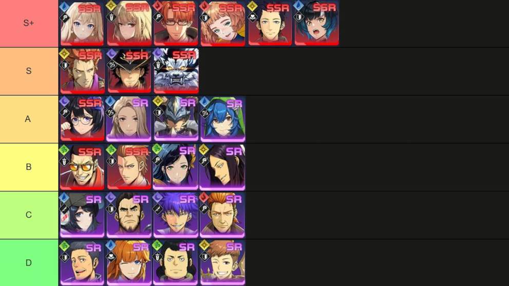 Solo Leveling: Arise Hunter Tier List (June 2024) - Twinfinite