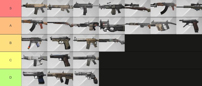 XDefiant Best Weapons Tier List (June 2024) - Twinfinite