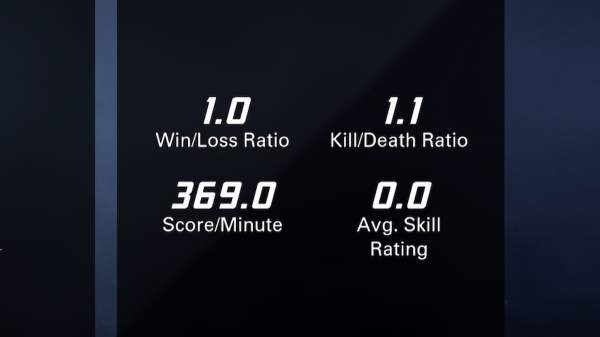 XDefiant Fans Are Trying to Uncover the Secret Behind Average Skill ...