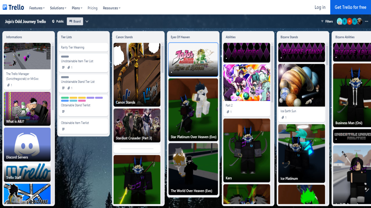 A Bizarre Journey Trello Link (June 2024) - Twinfinite