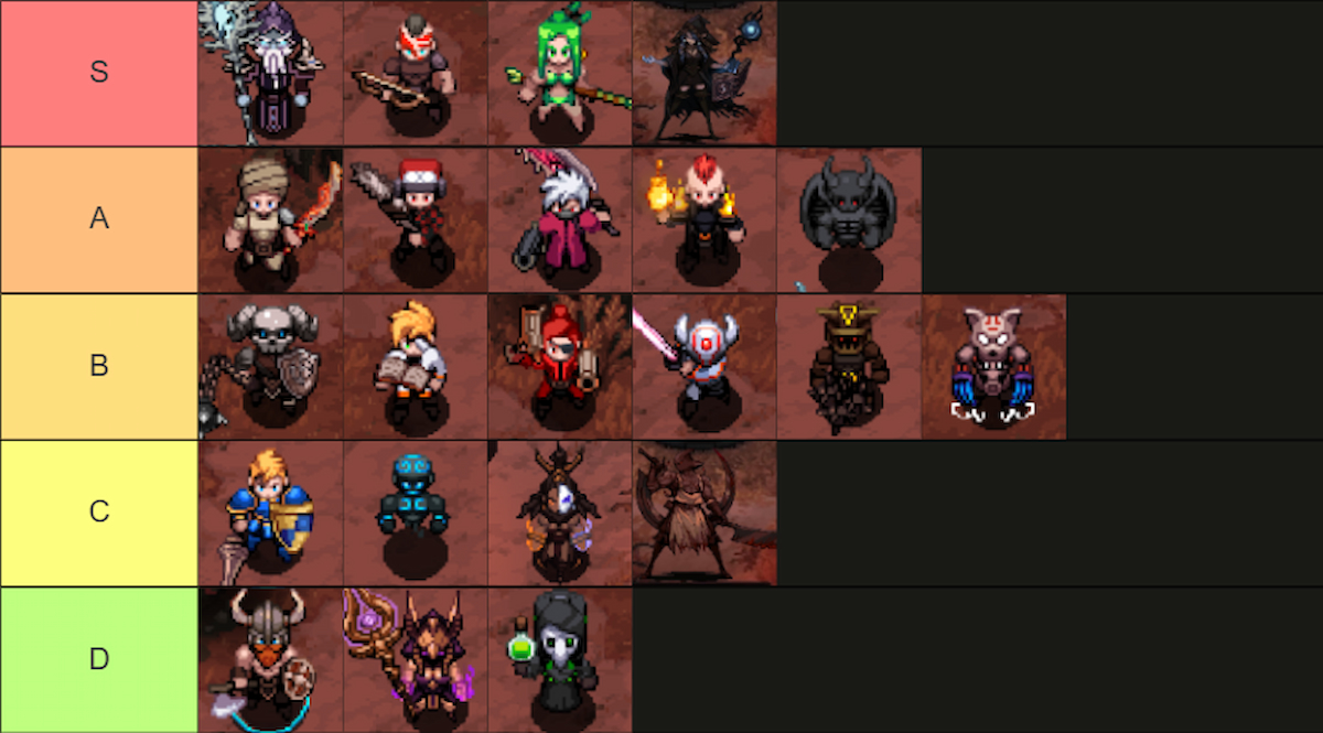 Hero Siege Best Classes Tier List (June 2024) - Twinfinite