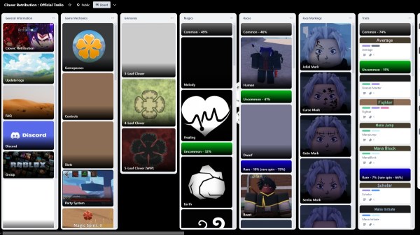 Clover Retribution Trello Link (November 2024) - Twinfinite