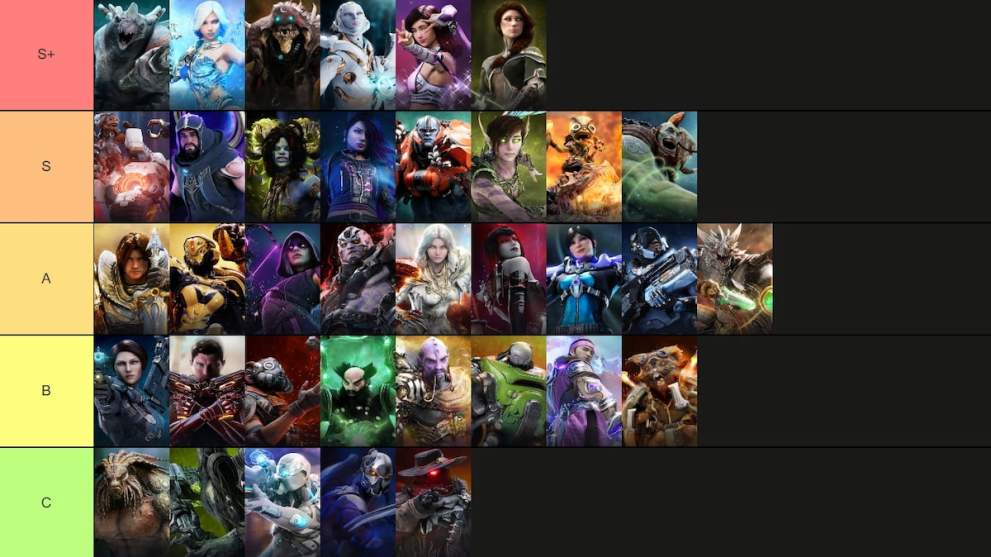 Elenco dei livelli dei predecessori: migliori eroi (giugno 2024 ...