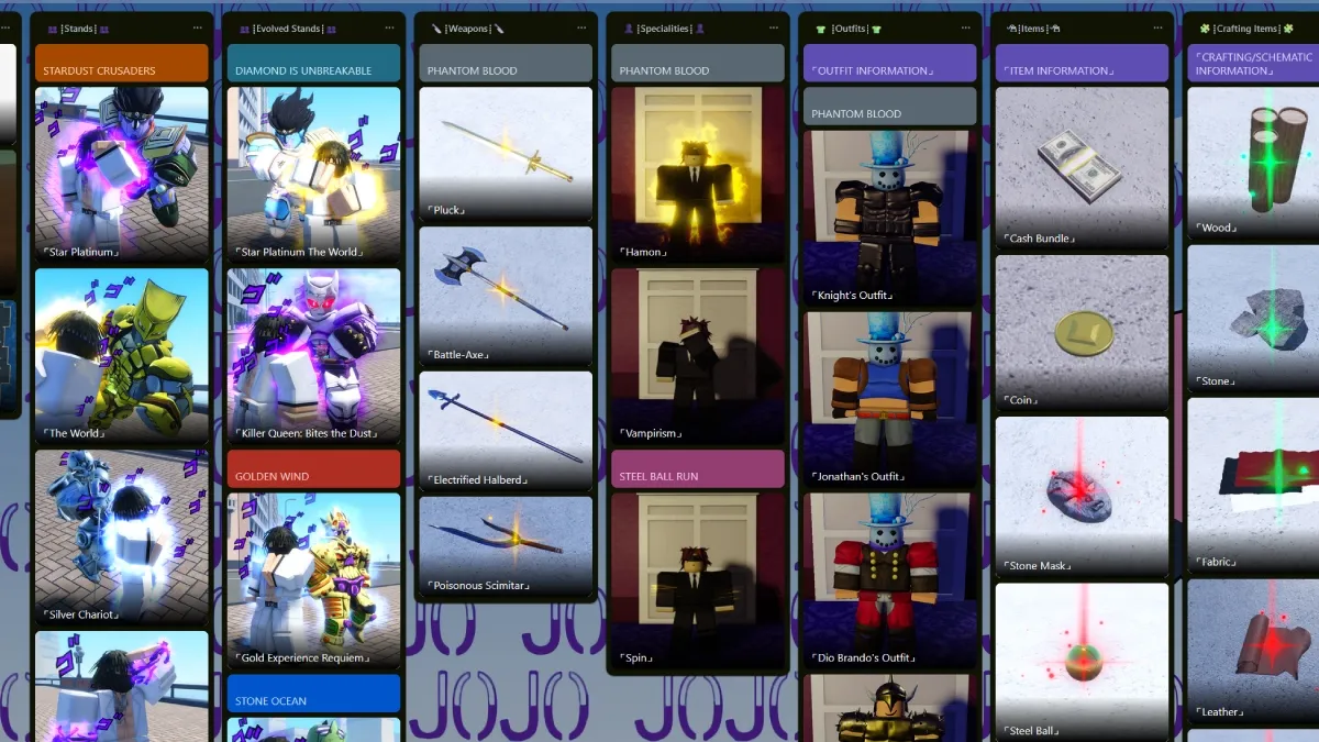 Roblox is Unbreakable Trello Link (June 2024) - Twinfinite