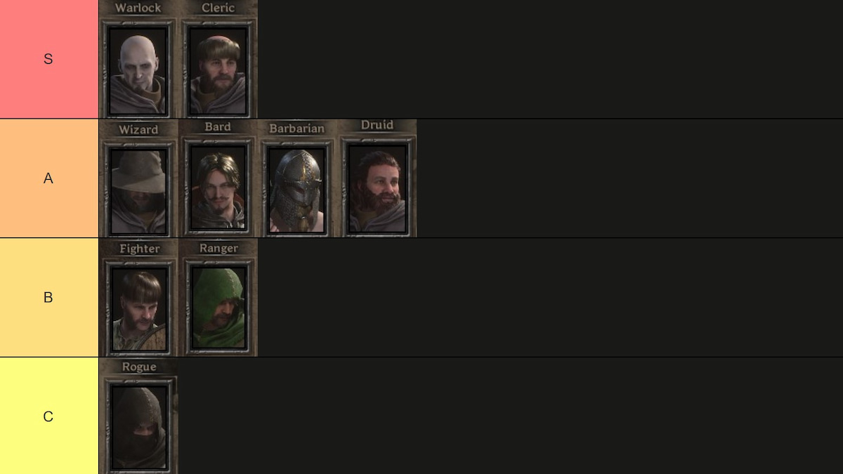 Dark and Darker Class Tier List (August 2024) - Twinfinite