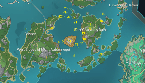 All Hydroculus Locations in Genshin Impact