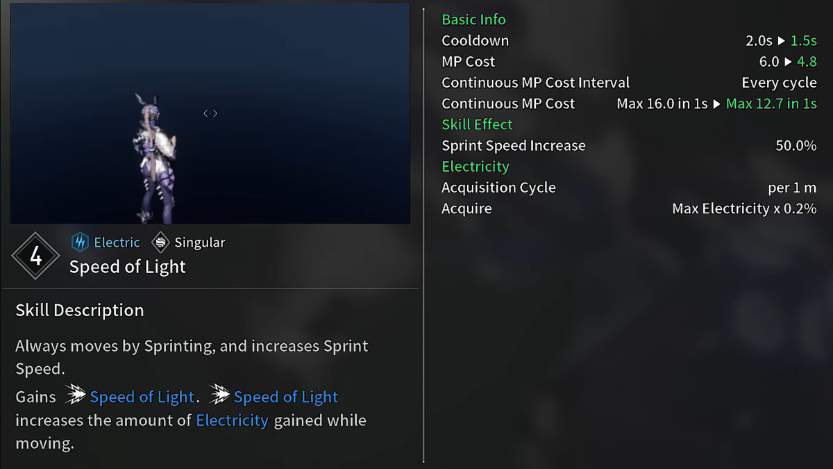 The First Descendant Best Bunny Build - Twinfinite
