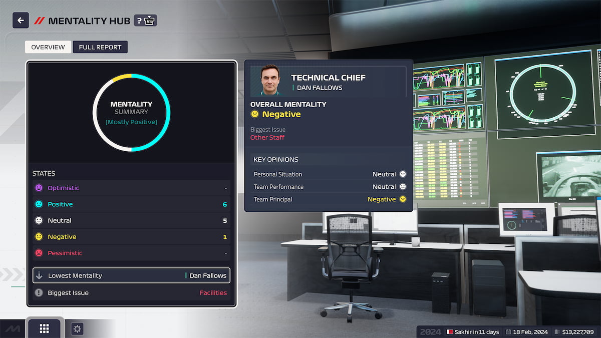 F1 Manager 24 Review - The New Best Motorsport Management Sim - Twinfinite