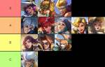 Metal Slug: Awakening Tier List (July 2024) - Twinfinite