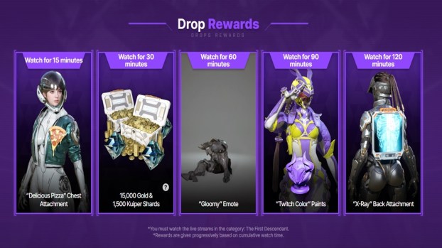 The First Descendant Codes - Are There Any? (September 2025) - Twinfinite