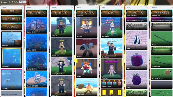 Z Piece Trello Link (July 2024) - Twinfinite