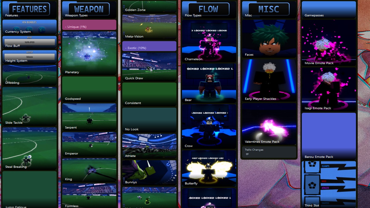 Locked Roblox Trello Link (August 2024) - Twinfinite