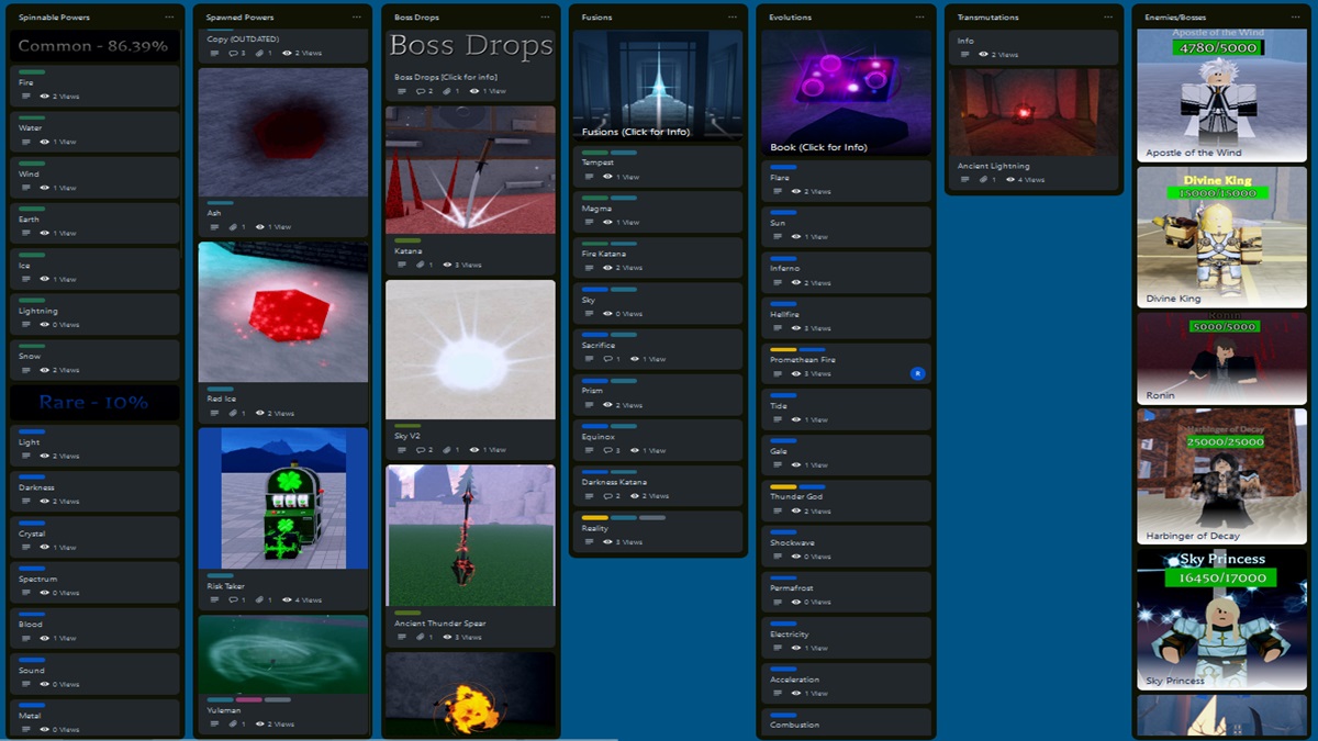Primordial Arts Trello Link (2024-09-25) - Twinfinite