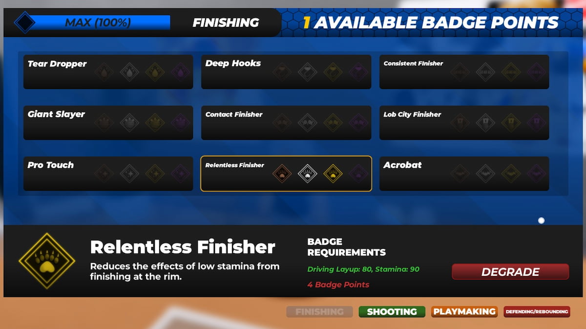 Best Builds in RH2 The Journey - Beta - Twinfinite