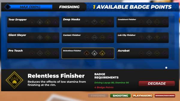 Best Builds in RH2 The Journey - Beta - Twinfinite