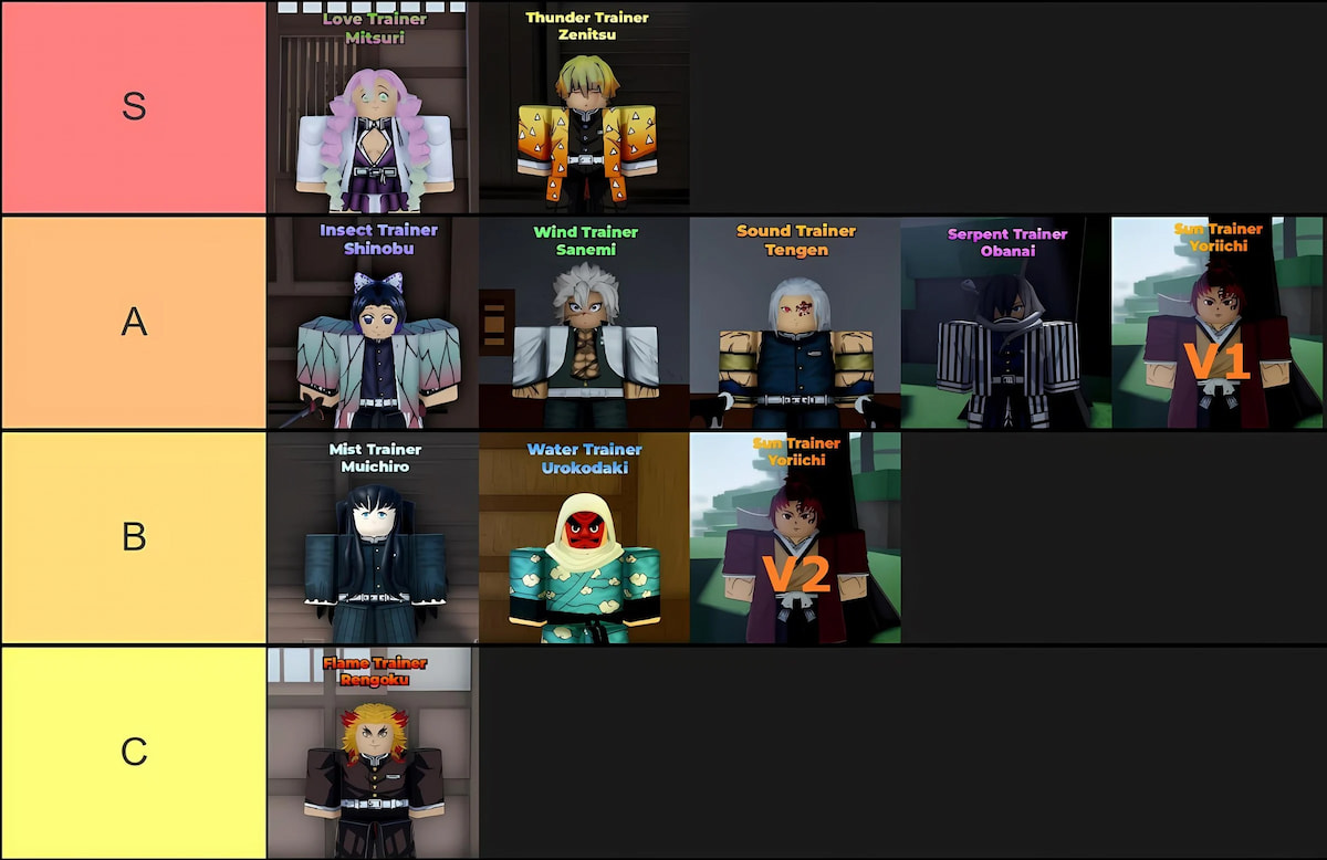 Weak Legacy 2 Breathing Tier List [UPD 1] (September 2024) - Twinfinite