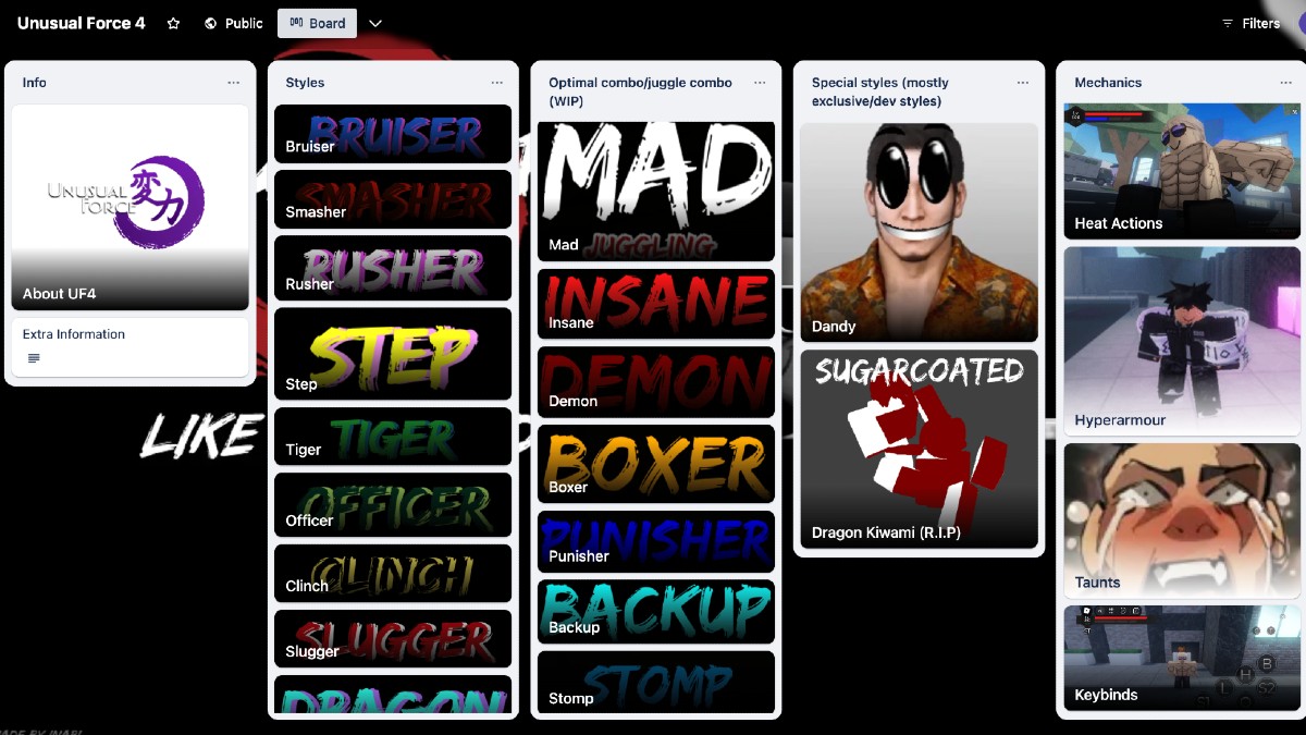 Unusual Force 4 Trello Link (August 2024) - Twinfinite