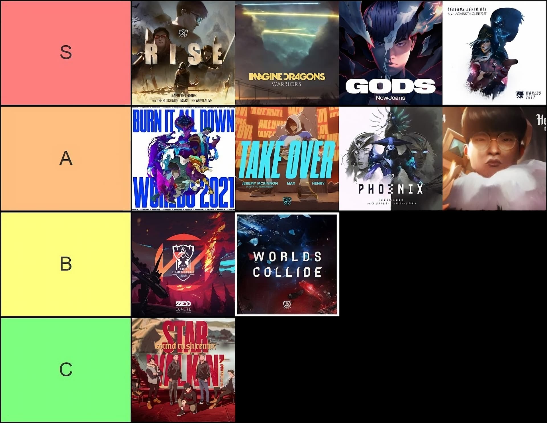 LoL Worlds Songs Tier List - All Ranked From Best to Worst - Twinfinite