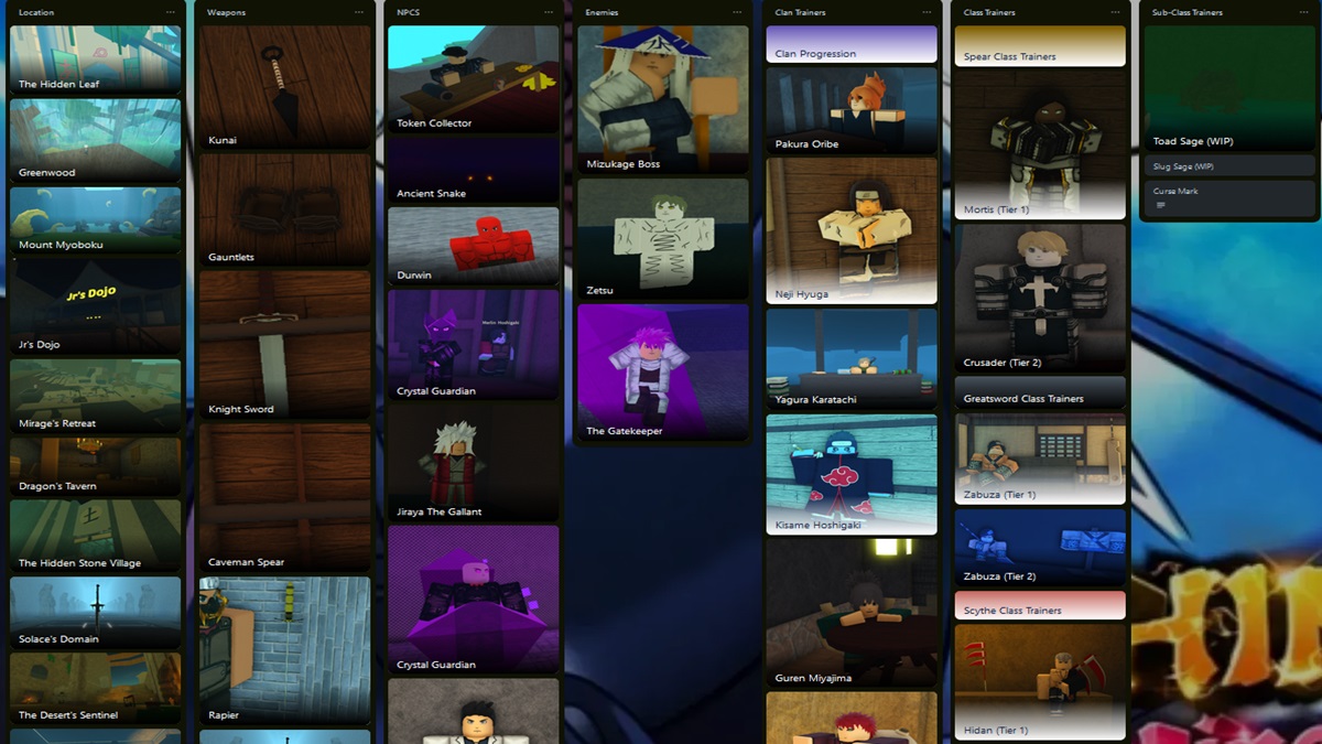Shinobi Lineage Trello Link (September 2024) - Twinfinite